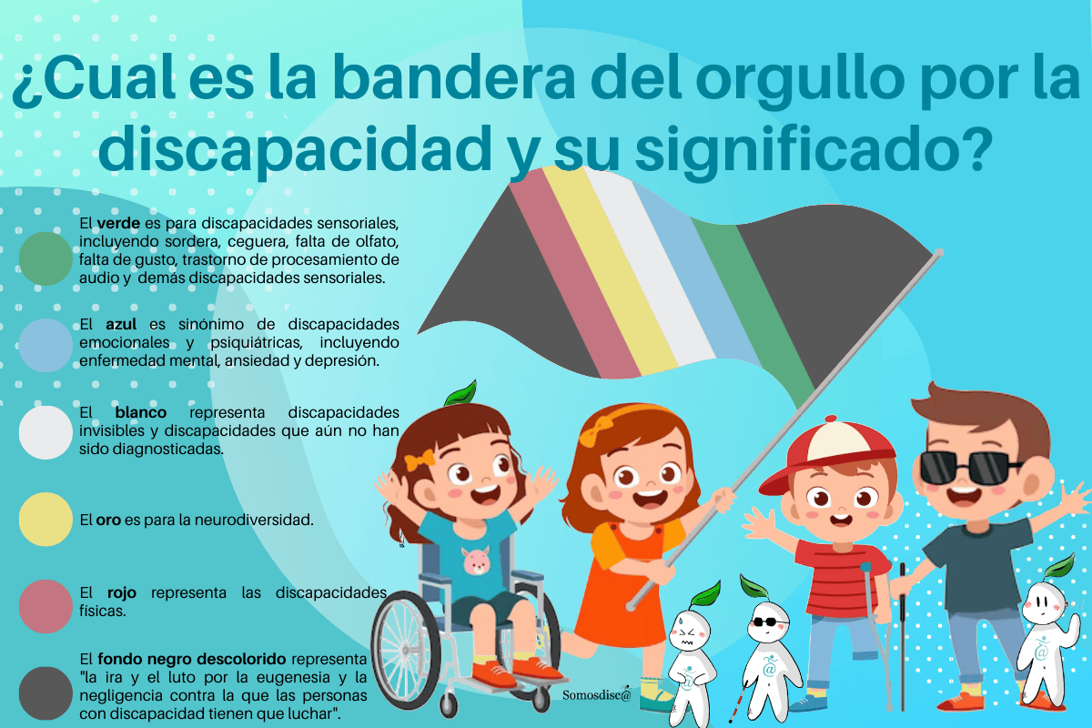 Mes del orgullo por la discapacidad 2023 - Somosdisc@