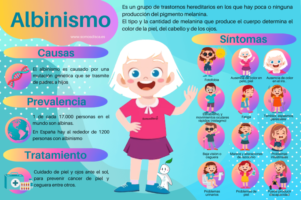 Día mundial de Sensibilización sobre el Albinismo 2024 - Somosdisc@